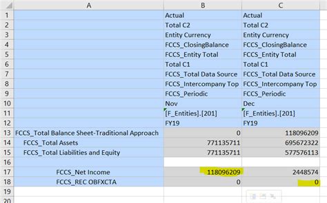 Fccsrec Obfxcta Not Carryforwarding Prior Net Income Closing Balance