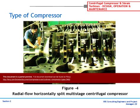 Compressors And Turbines Compressor Types Ppt Slide Deck Compressors And Turbines Compressor Types Ppt Slide Deck