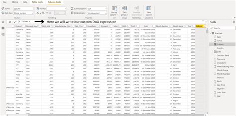 Power BI Practical Applications GeeksforGeeks