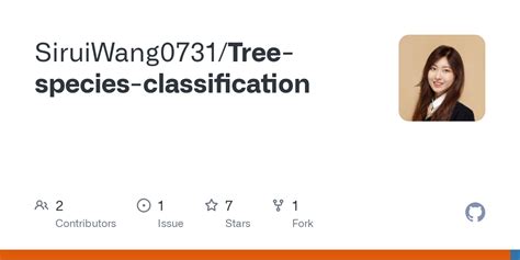 Tree Species Classificationdataprepindicesipynb At Main · Siruiwang0731tree Species