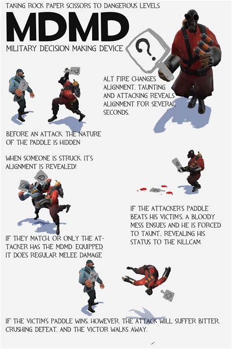 an interesting idea r tf2