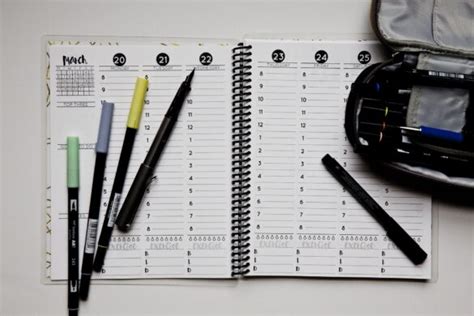 Prompts For Lesson Planning With Chatgpt Tcea Technotes Blog