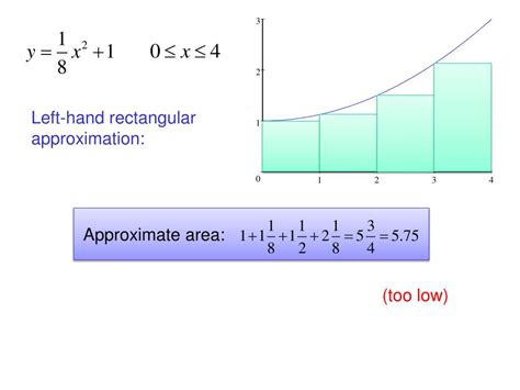 ppt 5 5 numerical integration powerpoint presentation free download