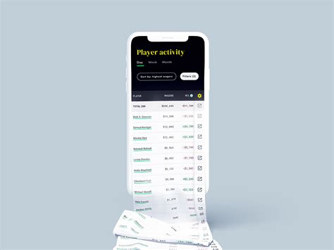 Complex Data Tables On Mobile Behance