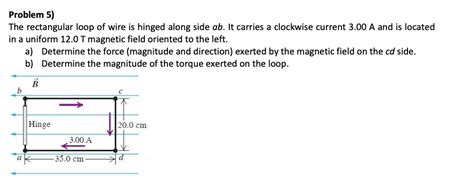 Solved Problem 5 The Rectangular Loop Of Wire Is Hinged