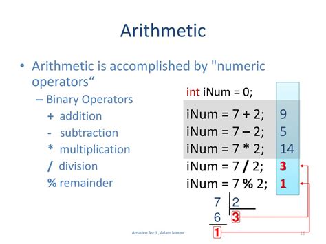 Statements Comments And Simple Arithmetic Ppt Download