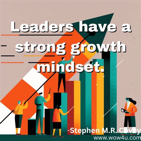 100 Powerful Growth Mindset Quotes To Unleash Your Potential And