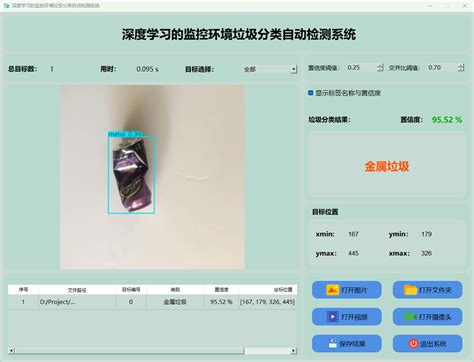 基于yolov8深度学习的监控环境垃圾分类自动检测系统 pyqt5界面 数据集 训练代码 中猿创新 7zcode