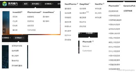 医药行业数据分析软件含非付费 对比分析药品分析数据处理软件 Csdn博客 医药行业数据分析软件含非付费 对比分析药品分析数据处理软件 Csdn博客
