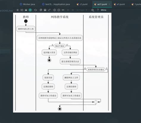 Idea内置插件plantumlkimiai实现企业级uml图自动生成plantuml插件 Csdn博客