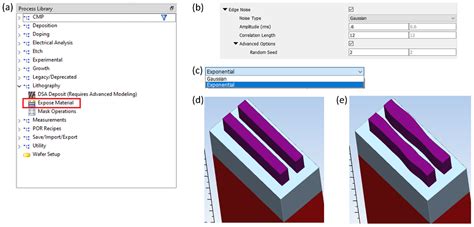 modeling of line and surface roughness in semiconductor processing