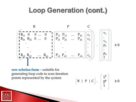 Ppt Parametric Tiling Revisited Powerpoint Presentation Free