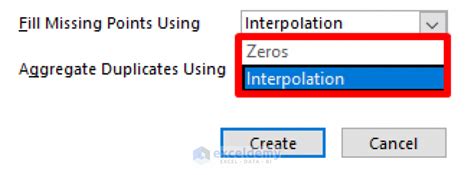 How To Forecast In Excel Based On Historical Data 4 Suitable Methods