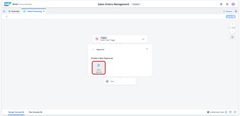 Create Sales Order Business Process Sap Tutorials