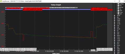 Help Needed With Yaw Drift Copter ArduPilot Discourse