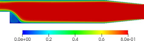 Distribution Of Adjoint Temperature Of The Modified Result Download Scientific Diagram