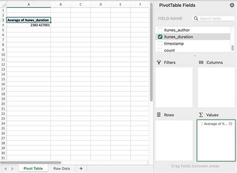 what is a pivot table how to create one netsuite