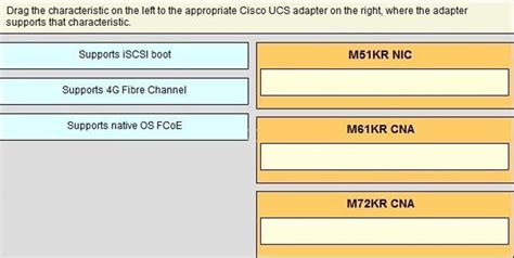 cisco 300 175 implementing cisco data center unified computing dcuci