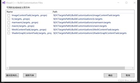 笔记:vs C 使用nugut包管理器下载和使用第三方库nuget C Csdn博客 笔记:vs C 使用nugut包管理器下载和使用第三方库nuget C Csdn博客