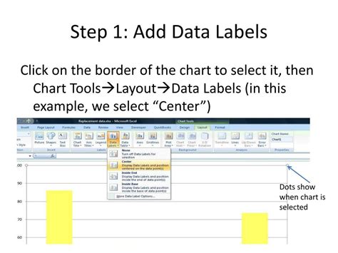 PPT Adding Totals Data Labels To An Excel Stacked Bar Chart PowerPoint Presentation ID