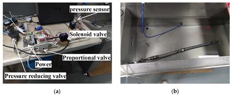 Multizone Leak Detection Method For Metal Hose Based On Yolov5 And Omd