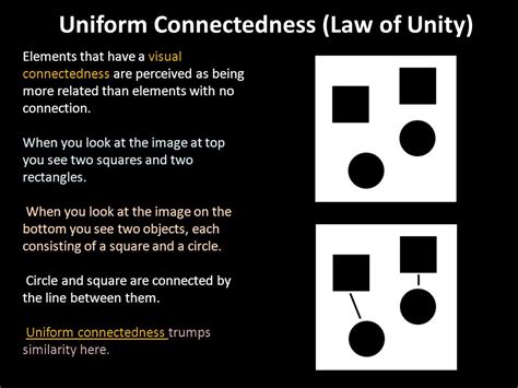 Connectedness Gestalt Connectedness Gestalt