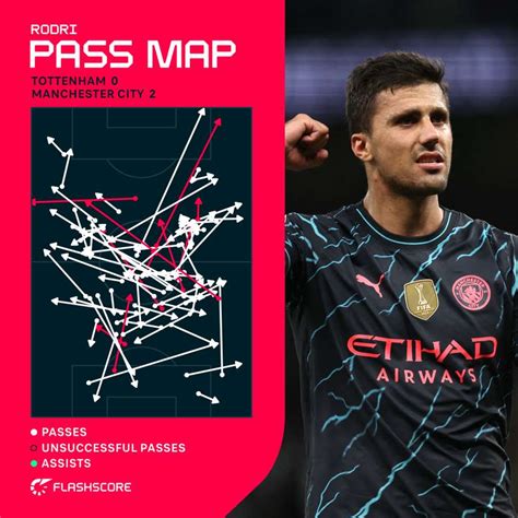 Rodri Man City Can Make History With Fourth Consecutive Title