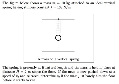 Solved The Figure Below Shows A Mass M 10 Kg Attached To