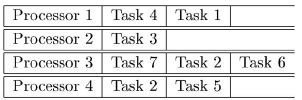 Random One Point Crossover Randomly Selects Crossover Points On Each Download Scientific