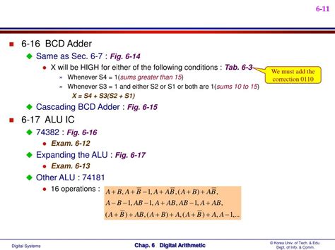 Ppt Chap 6 Digital Arithmetic Operations And Circuits Powerpoint