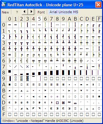 Printer Command Language Unicode Segment Box Drawing