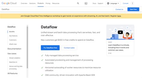 13 Best Data Streaming Platforms Scalable Solutions 2024 Estuary