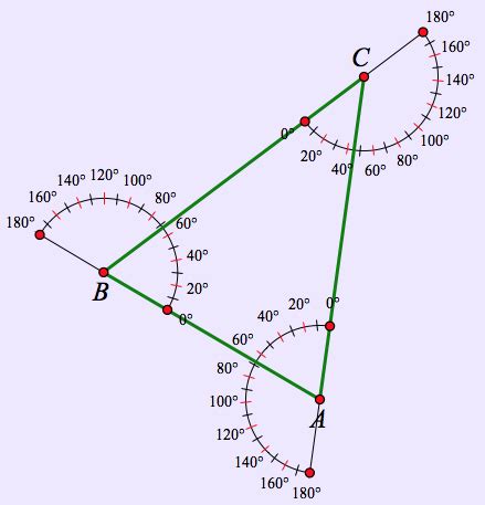 Questioning Some Dynamic Geometry Angle Wisdom Sine Of The Times