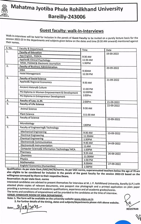 Prof Ravendra Singh On Linkedin Hiring Walkininterview