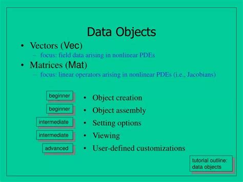 Ppt Data Objects Powerpoint Presentation Free Download Id6154807