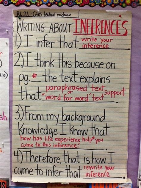 16 Teach That Inference 7th Grade Ideas School Reading Inference Teaching Reading