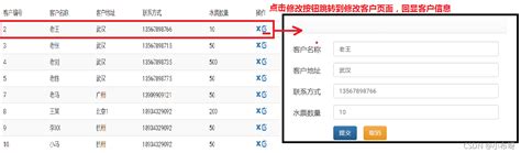 集成送水管理系统项目：springboot thymeleaf mybatisplus bootstrap（六） spring boot 小布