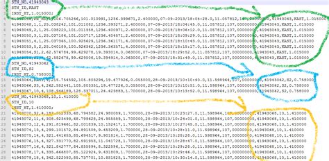 Csv Add Different Data At The End Of Different Lines In A File