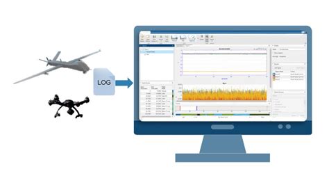 uav toolbox matlab