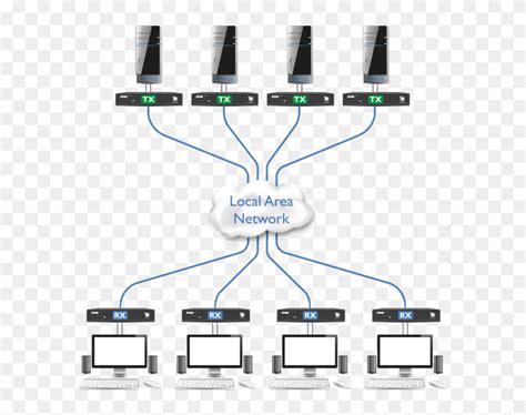 Adderlink Xdip Example Matrix Diagram Kvm Switch Hd Png Download 600x586 2837991 Pinpng