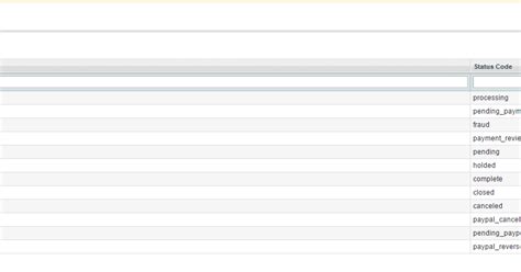 Suspected Fraud Orders In Magento