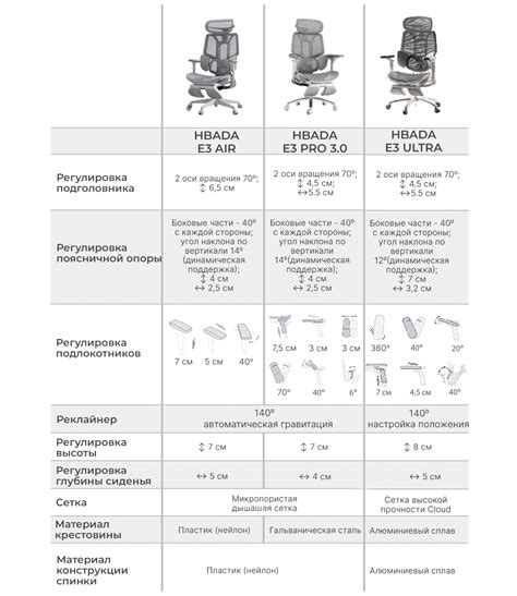 Офисное кресло с подставкой для ног Xiaomi HBADA Ergonomic Computer ...