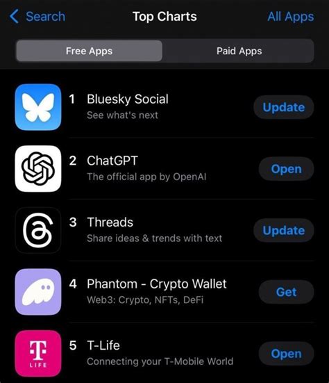 rahym hudaykulyyev on linkedin is flutter over react native has never