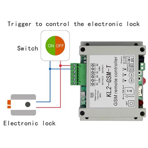 Gsm Remote Relay Controller Switch Access Controll Grandado