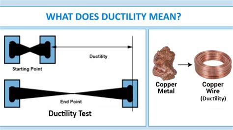 Examples Of Malleability And Ductility In Metals