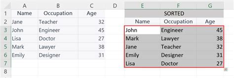 How To Sort Data In Microsoft Excel SpreadCheaters