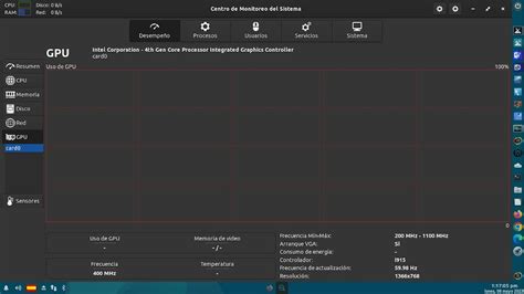 System Monitoring Center Linux Posetke