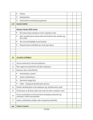 Audit Checklist For Information Systems DOCX