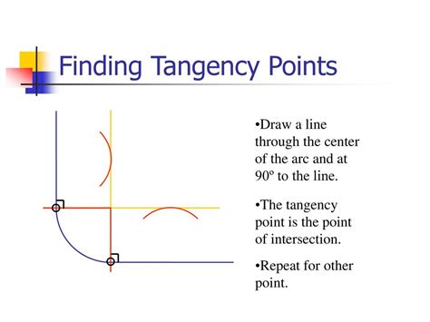 Graphic Communication Ppt Download