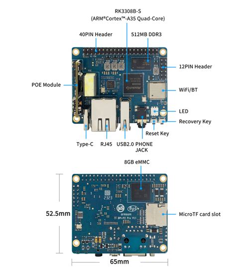 Banana Pi Bpi P2 Pro Rk3308 Iot Board Offers Multiple Interface Selection Choices And Reduces